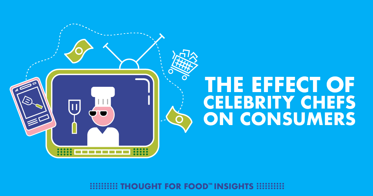 Celebrity Chefs [Part 1]: Professionals and Amateurs | Thought for Food™